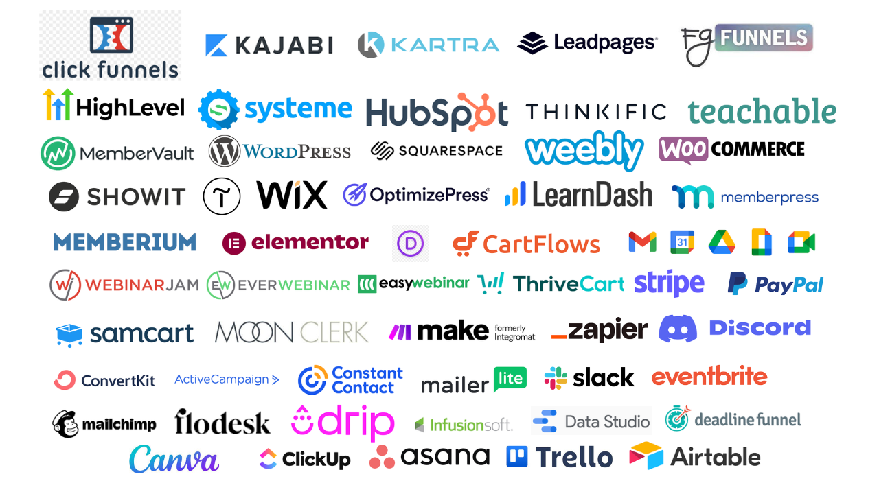 Services – Your Tech Unicorn